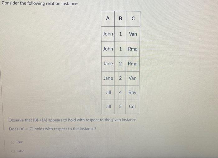 Solved Consider the following relation instance: Observe | Chegg.com