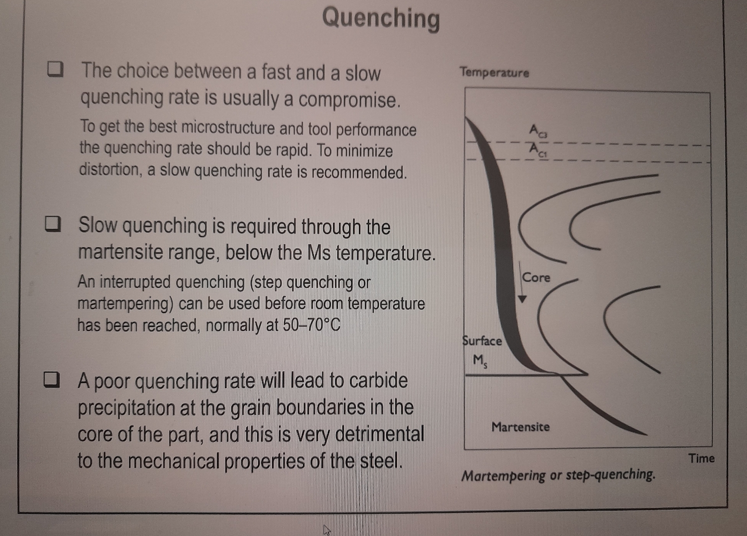 Solved describe quenching with the help of . ﻿the given | Chegg.com