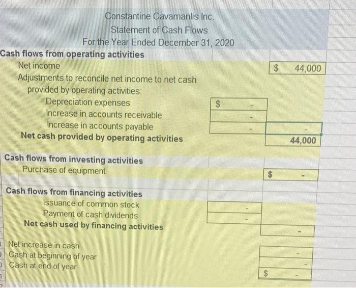 Solved The comparative balance sheets of Constantine | Chegg.com