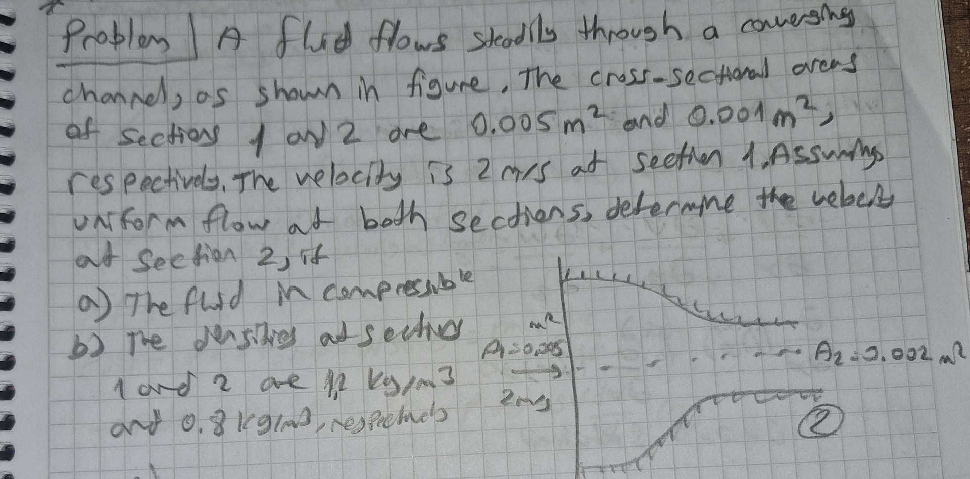 Solved Problem A fluid flows steadily through a converging | Chegg.com