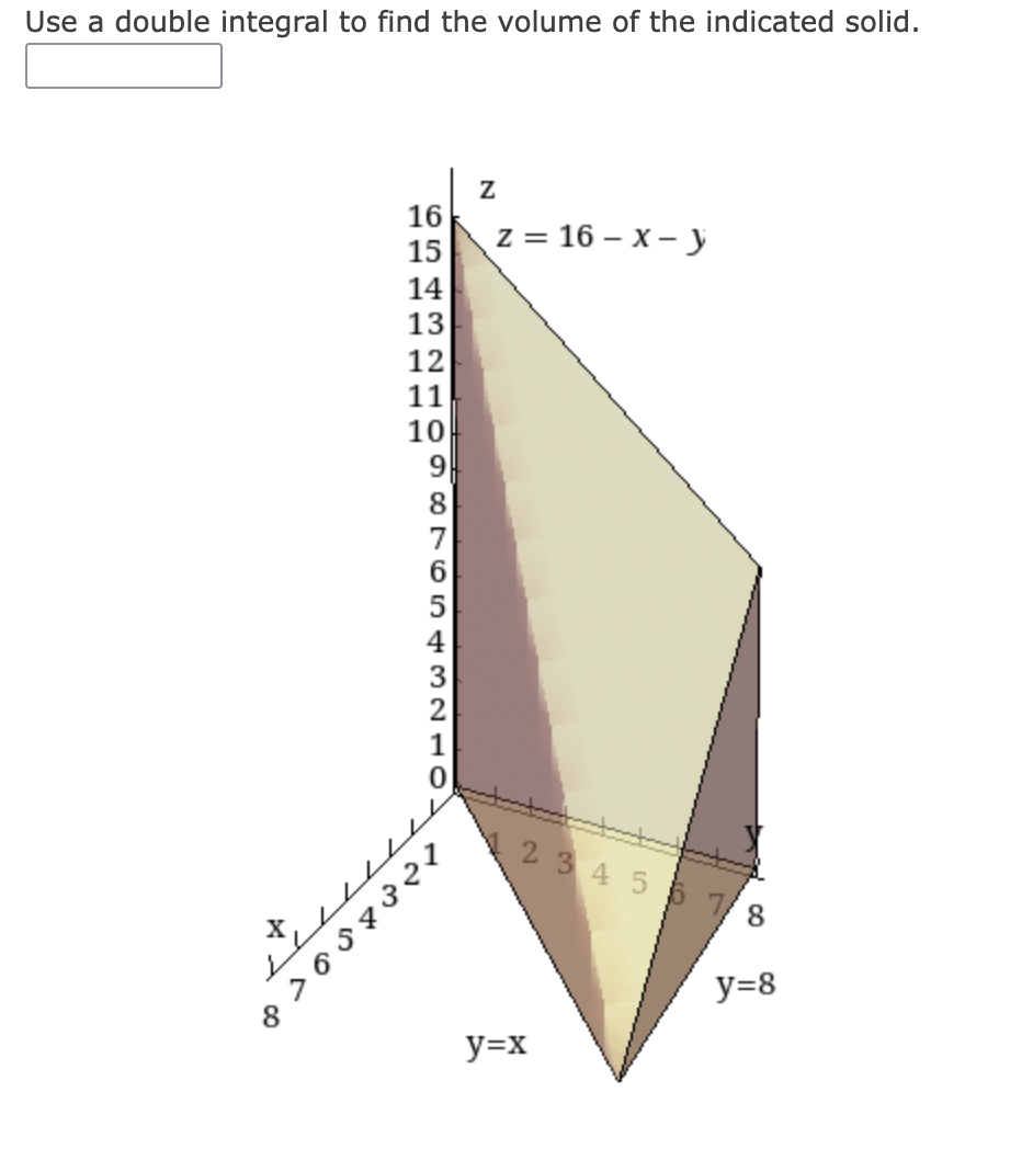 Solved Use a double integral to find the volume of the | Chegg.com