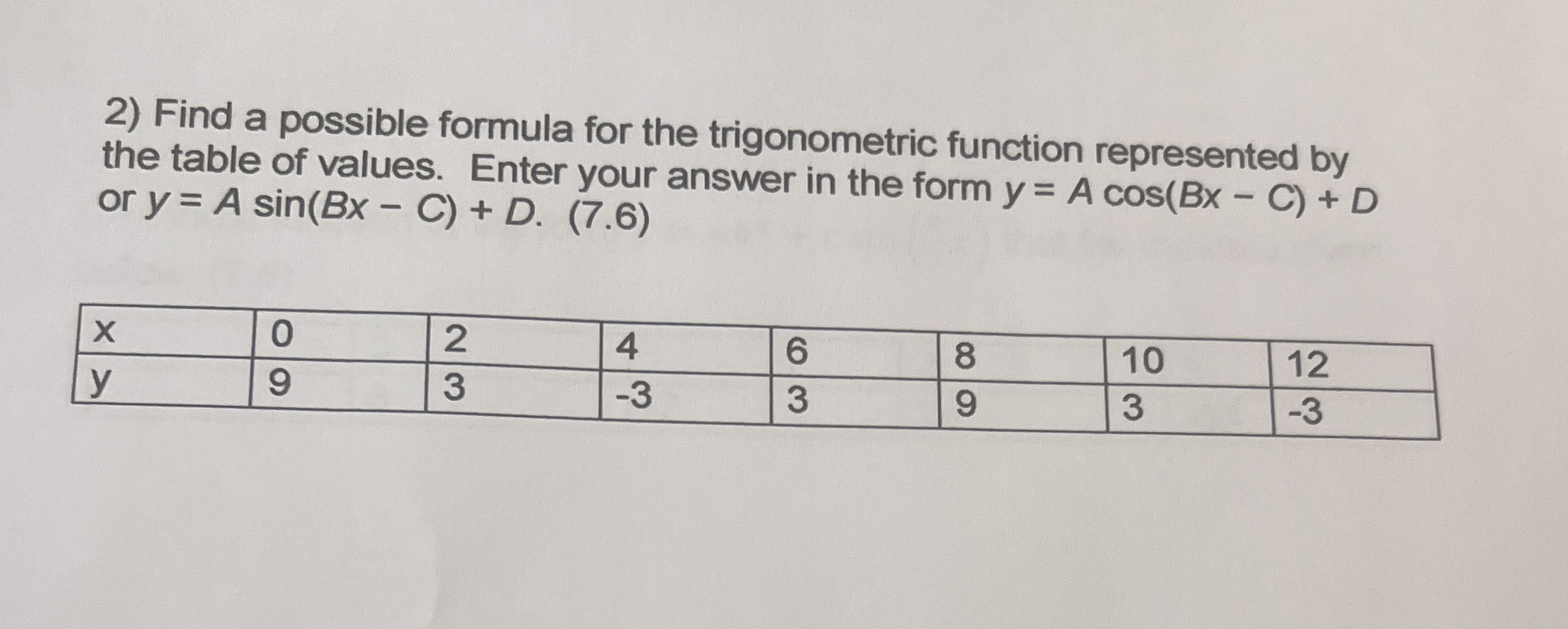 Solved Find a possible formula for the trigonometric | Chegg.com