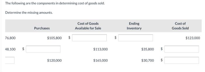 Solved The following are the components in determining cost | Chegg.com