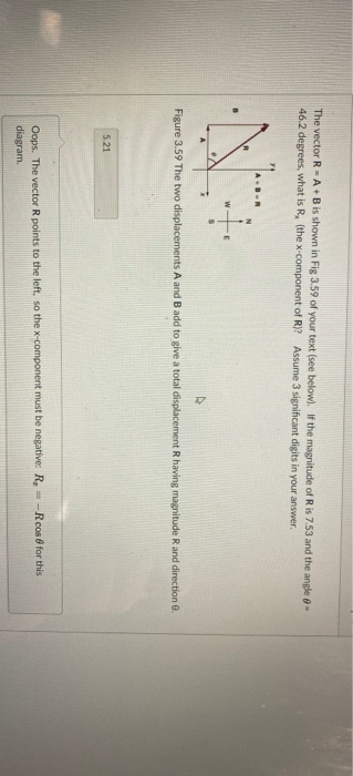 Solved The vector R - A+B is shown in Fig 3.59 of your text | Chegg.com