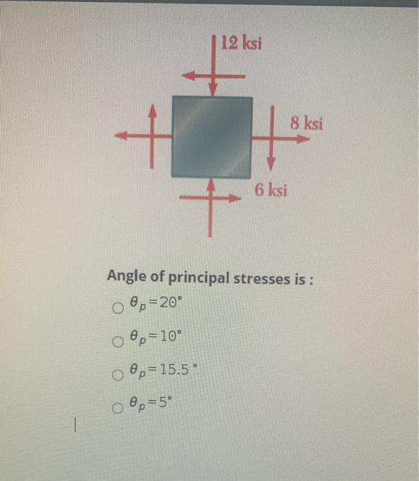 Solved | 12 ksi 8 ksi 6 ksi + Angle of principal stresses | Chegg.com