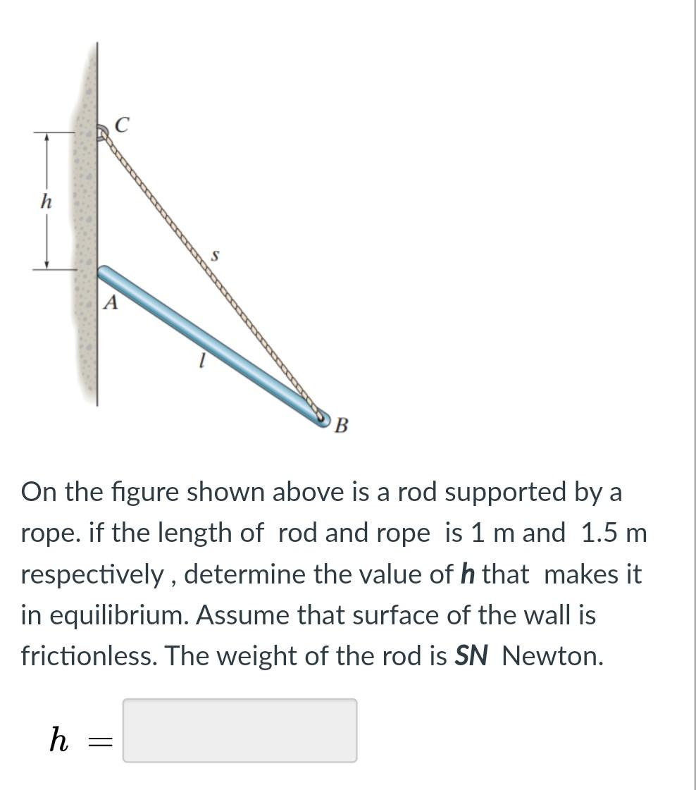 Solved С h S B On the figure shown above is a rod supported | Chegg.com