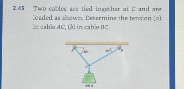 Solved 13 Two cables are tied together at C and are loaded | Chegg.com