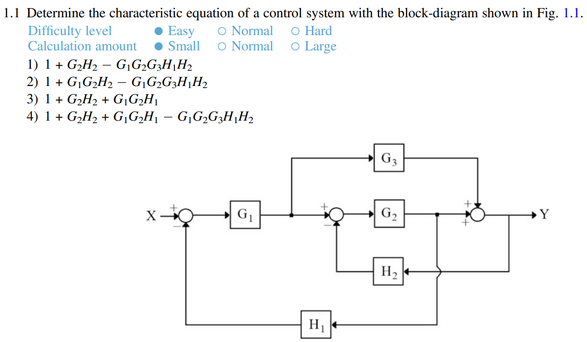 Solved 1.1 ﻿Determine the characteristic equation of ﻿a | Chegg.com