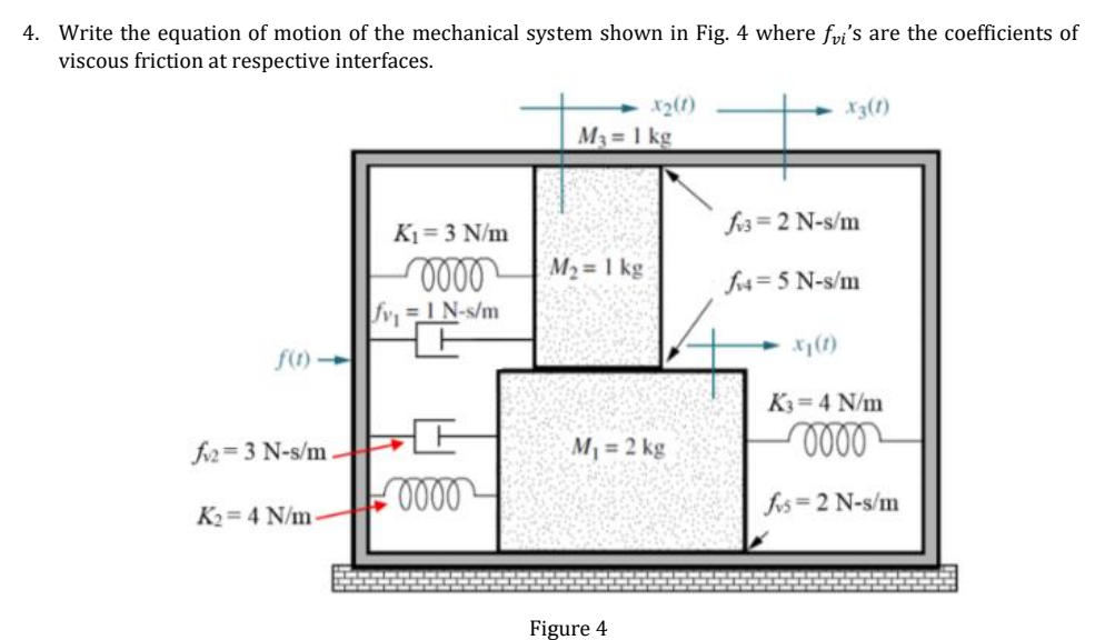 Solved Write the equation of motion of the mechanical system | Chegg.com