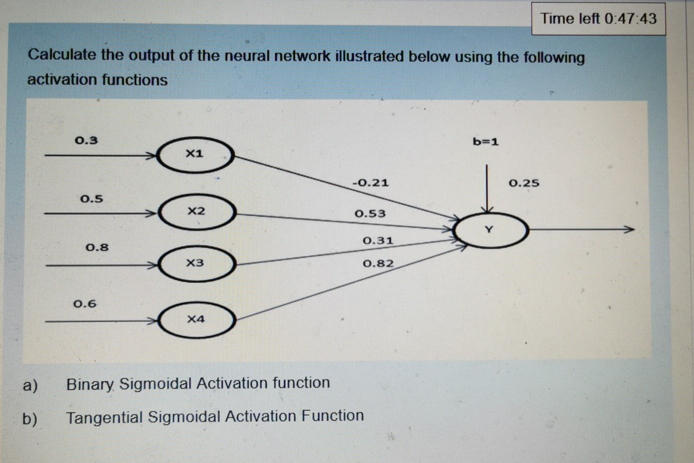 Solved Time left 0:47:43 Calculate the output of the neural | Chegg.com