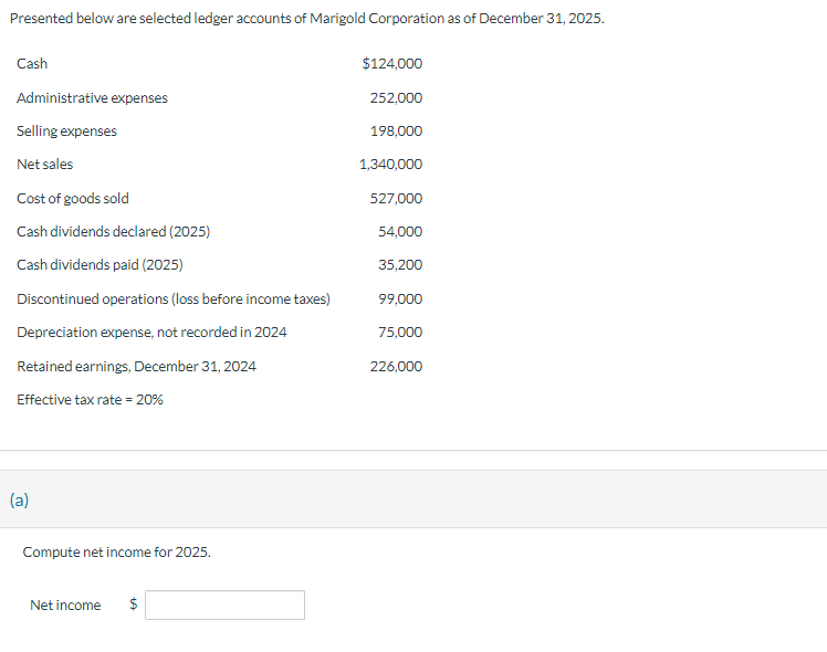 Solved Presented below are selected ledger accounts of | Chegg.com