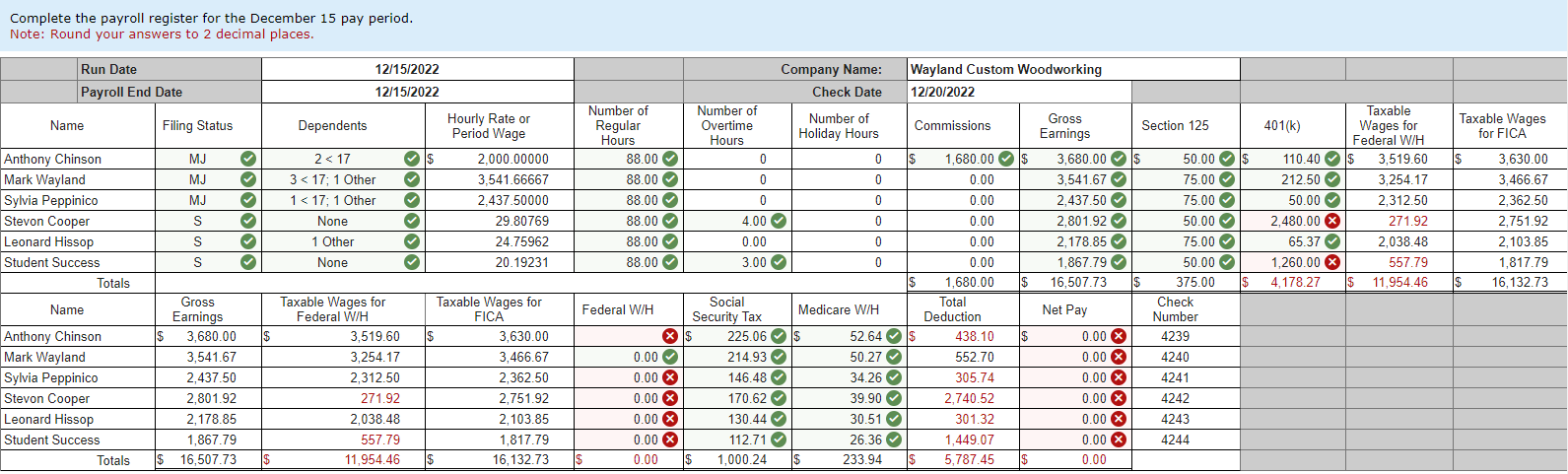Use percentage method tables for manual payroll | Chegg.com