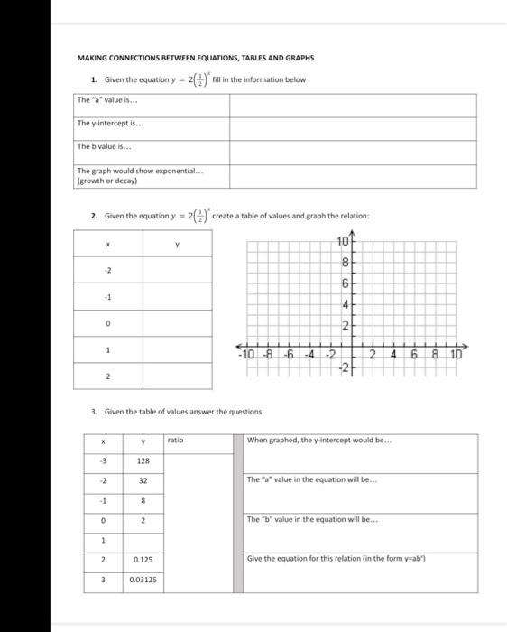 Solved MAKING CONNECTIONS BETWEEN EQUATIONS, TABLES AND | Chegg.com
