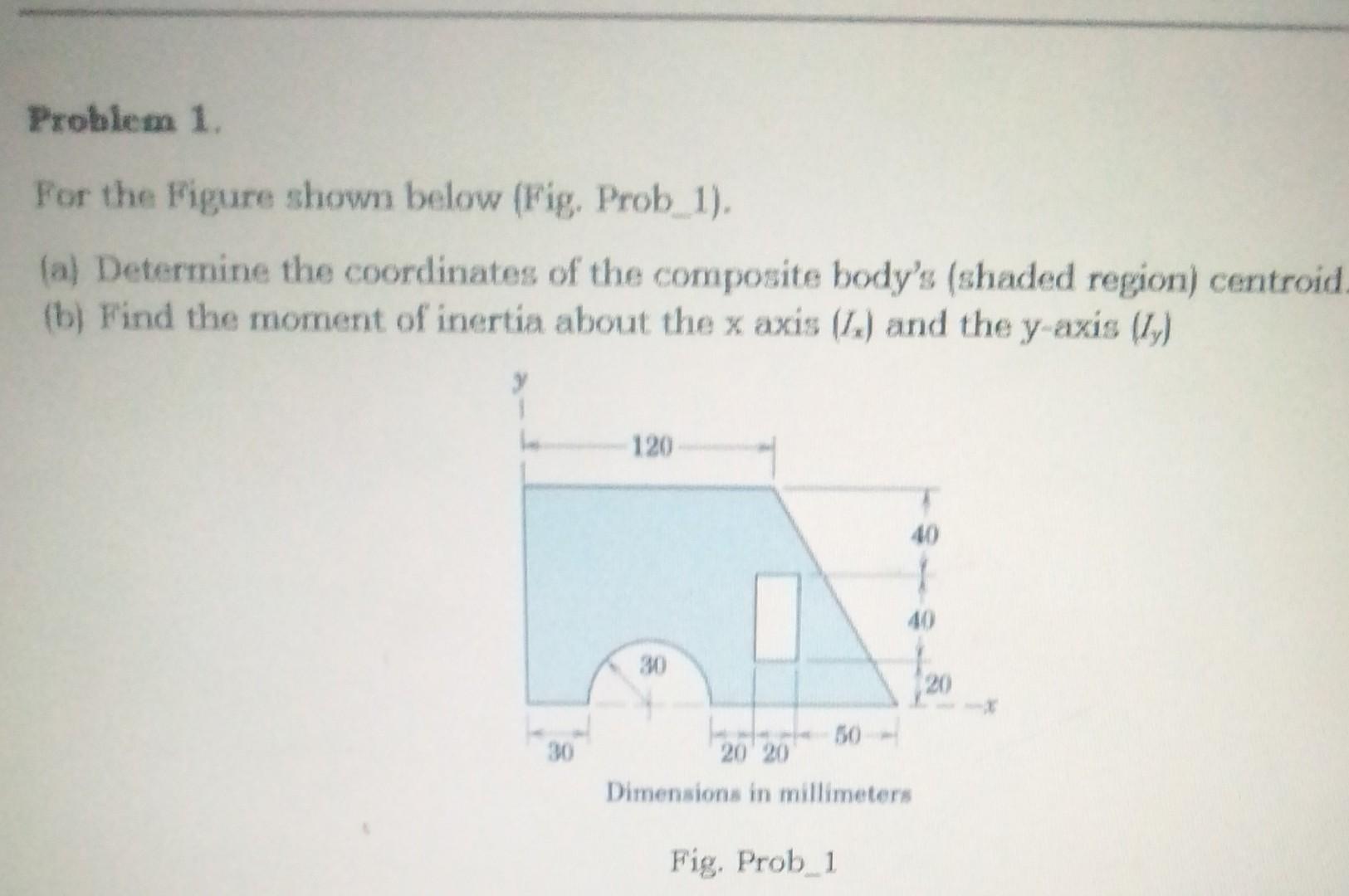 Solved Problem 1. For the Figure shown below (Fig. Prob_1). | Chegg.com