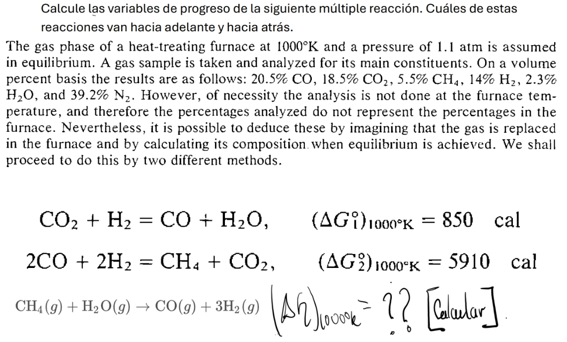 Solved Calcule las variables de progreso de la siguiente | Chegg.com