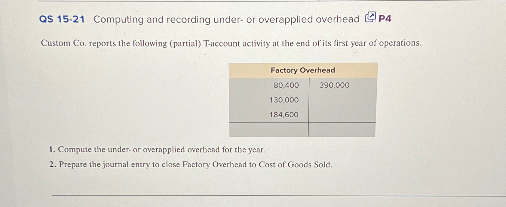 Solved QS 15-21 ﻿Computing and recording under- ﻿or | Chegg.com