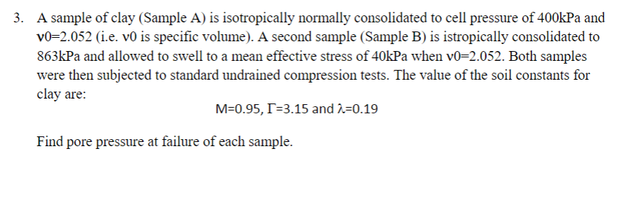 Solved A sample of clay (Sample A) ﻿is isotropically | Chegg.com