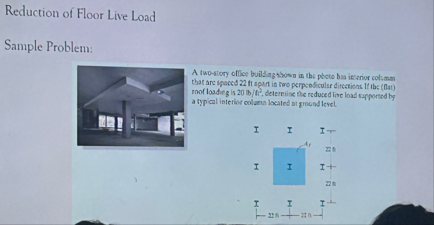 Solved Reduction of Floor Live LoadSample Problem:A | Chegg.com