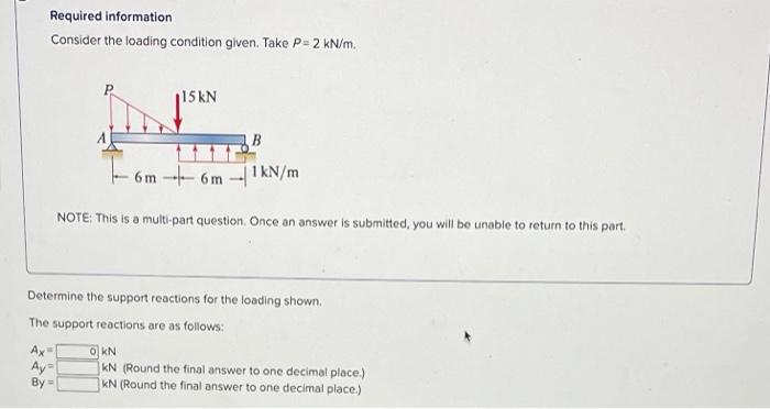Solved Required information Consider the loading condition | Chegg.com