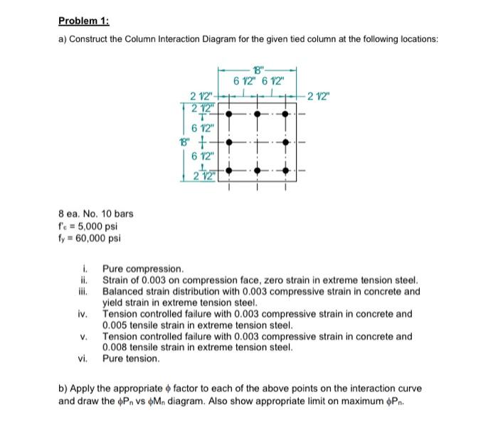Solved Problem 1: a) Construct the Column Interaction | Chegg.com