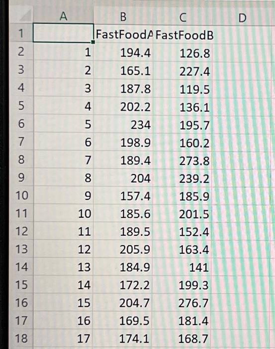 Solved A student project involved collecting data to see if | Chegg.com