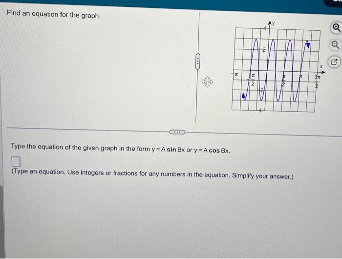Solved Find an equation for the graph. Type the equation of | Chegg.com