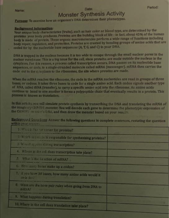 Name: Date: Parlod: Monster Synthesis Activity | Chegg.com