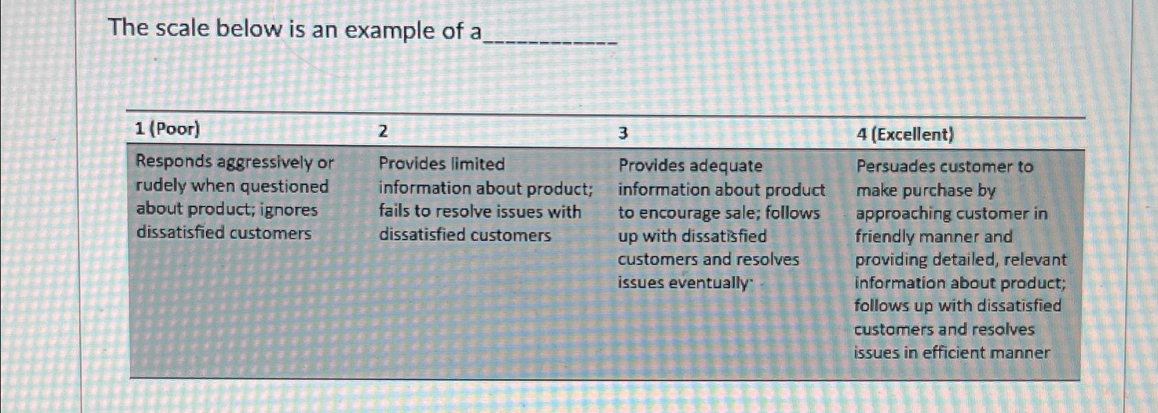 Solved The scale below is an example of | Chegg.com
