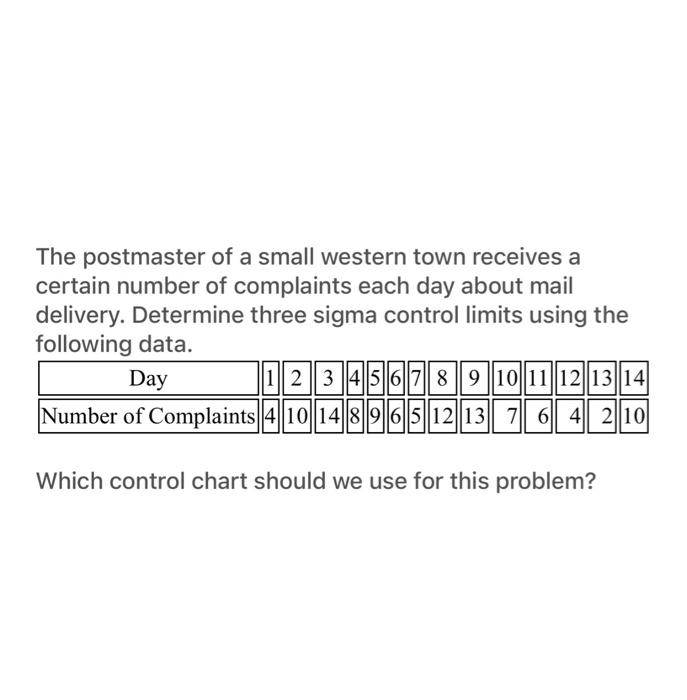 The postmaster of a small western town receives a | Chegg.com