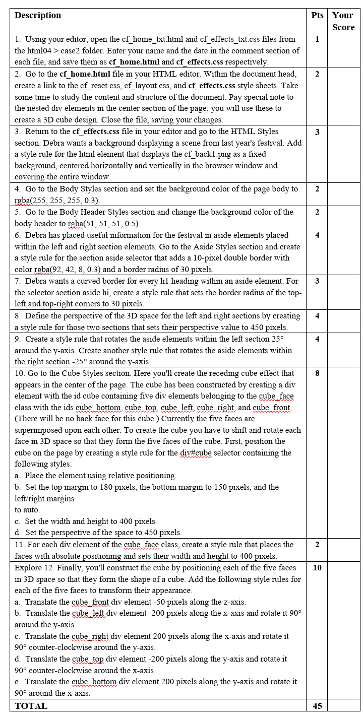 do the rubic please | Chegg.com