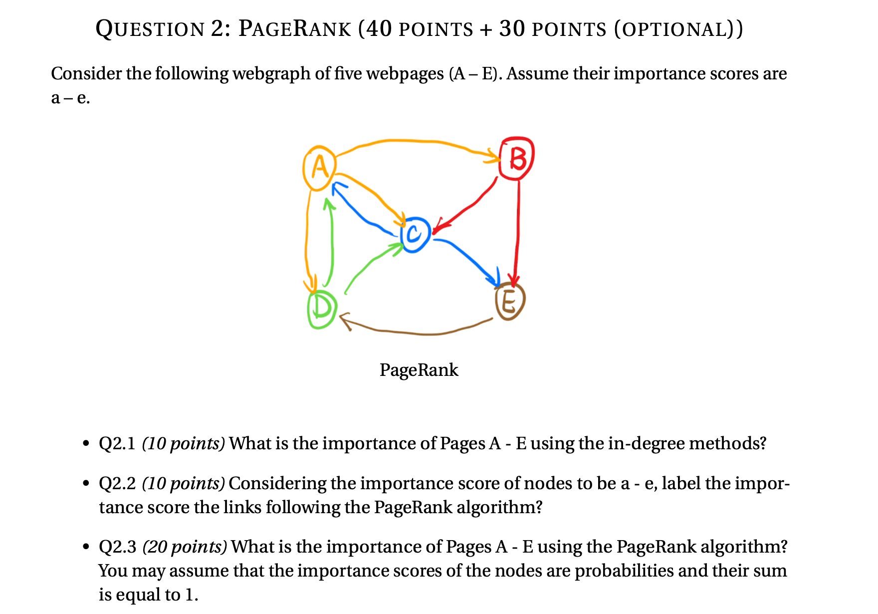 Solved Question 2: PageRank (40 ﻿Points + 30 ﻿POINTS | Chegg.com