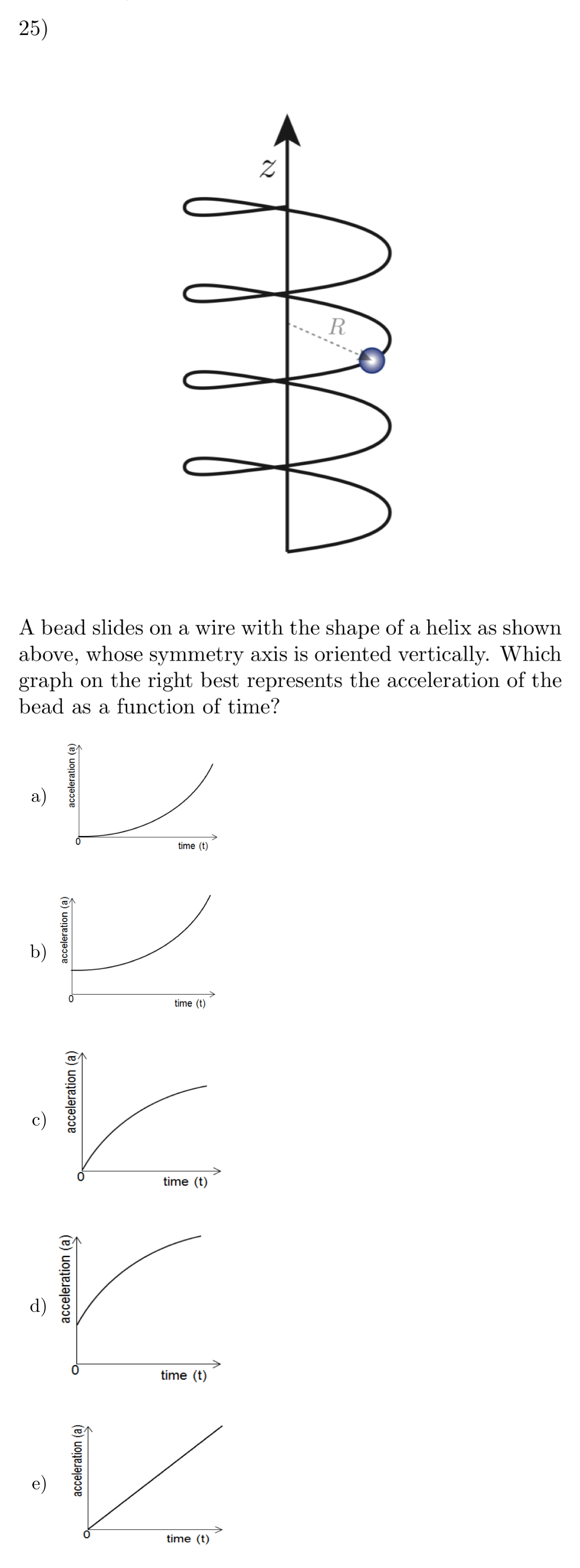 Solved A bead slides on a wire with the shape of a helix as | Chegg.com