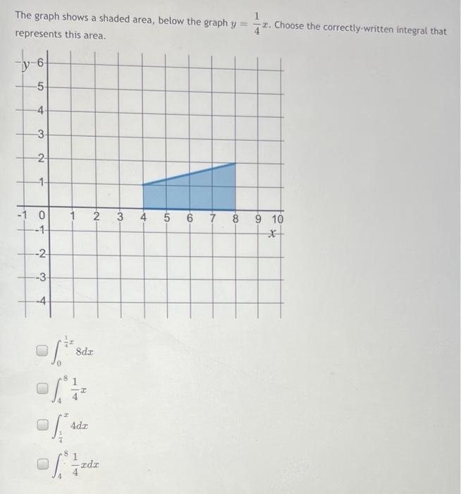Solved 1 The graph shows a shaded area, below the graph y = | Chegg.com