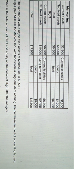 Solved Question 7 (1 ﻿point) ﻿SavedStatistical Process | Chegg.com