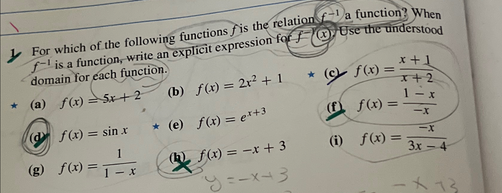 Solved For which of the following functions f ﻿is the | Chegg.com