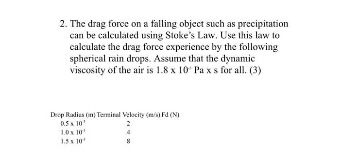 Solved 2. The drag force on a falling object such as | Chegg.com