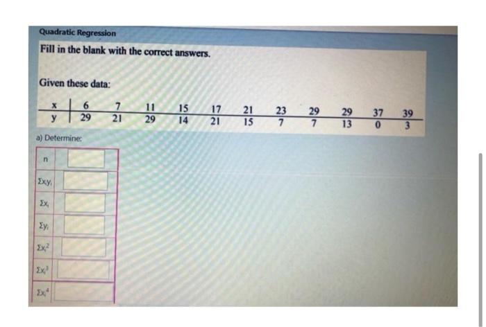 Solved numerical method \& optimization Linear fiegression | Chegg.com
