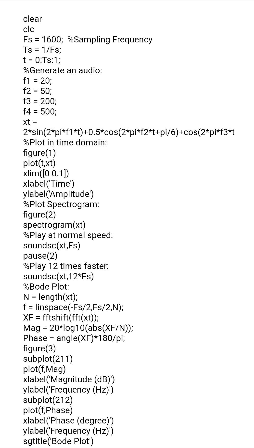 Solved Part III: Here we will apply the 2nd-order unity-gain | Chegg.com