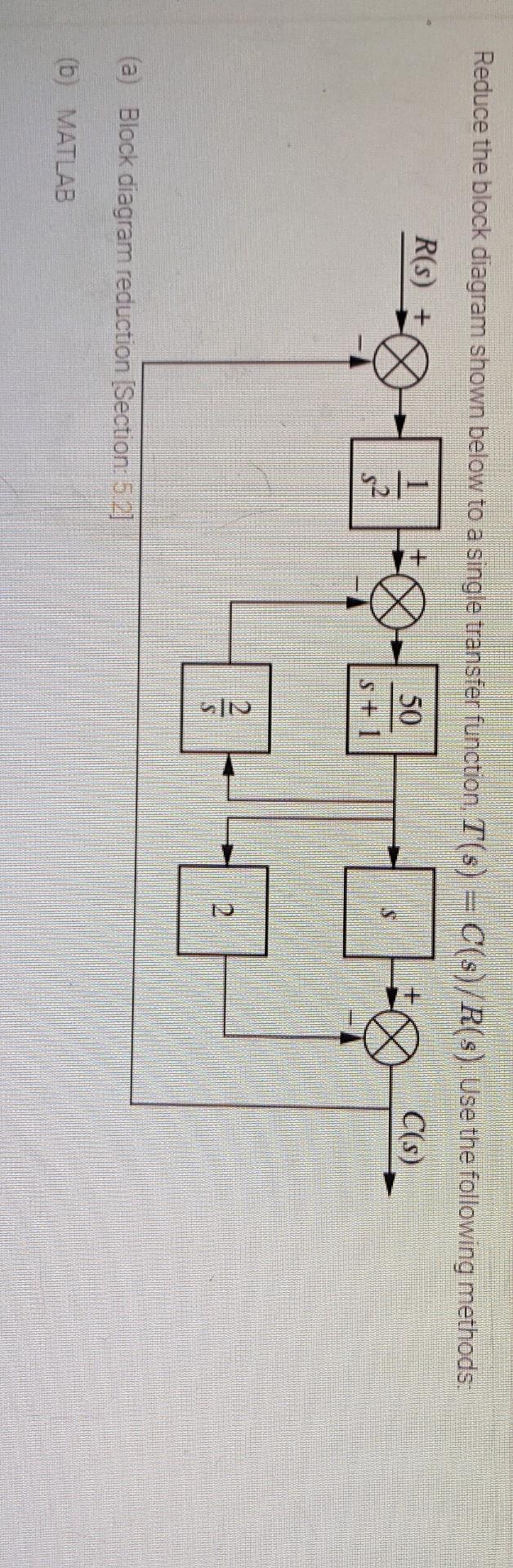 Solved Reduce the block diagram shown below to a single | Chegg.com