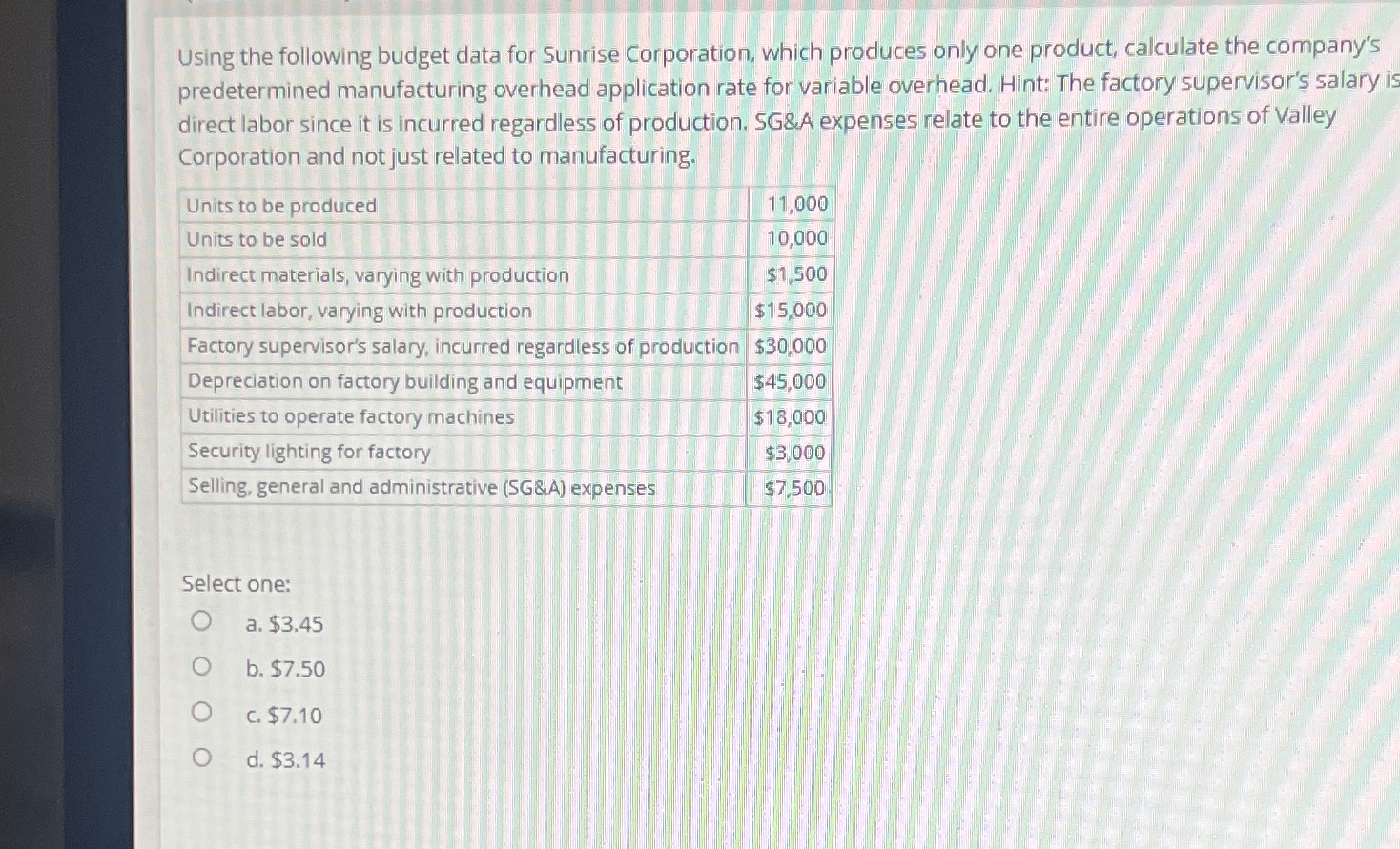 Solved Using the following budget data for Sunrise | Chegg.com