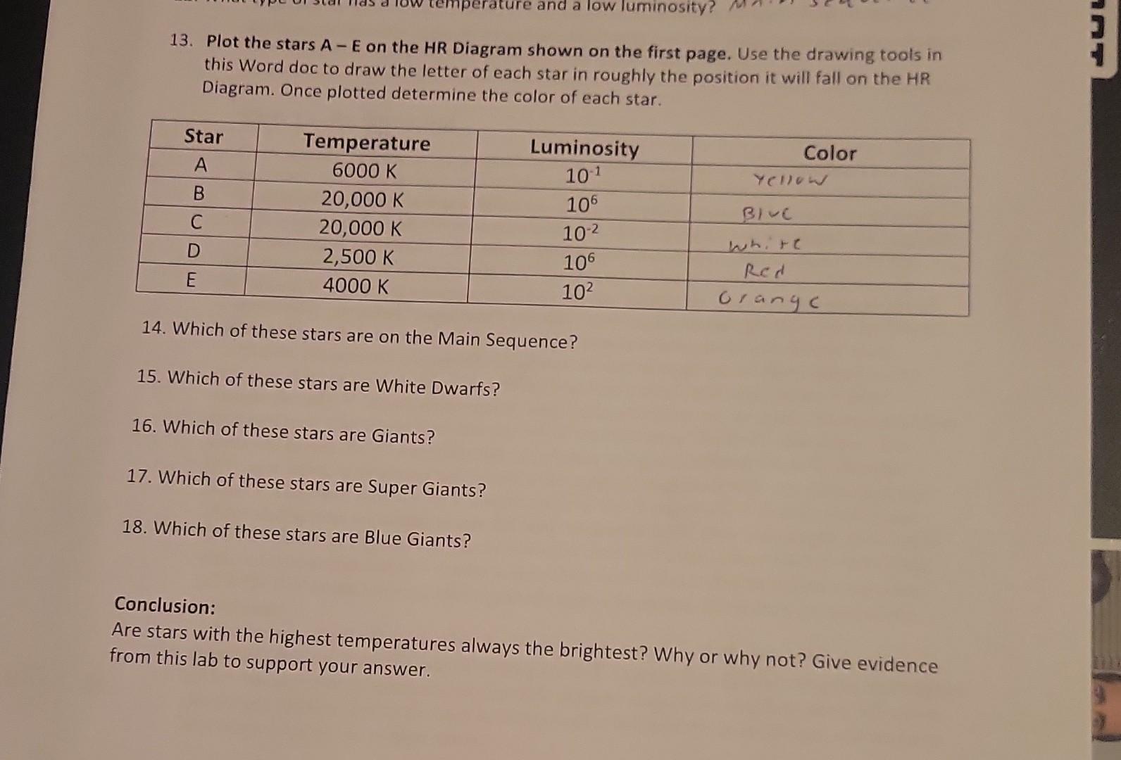 13. Plot the stars A−E on the HR Diagram shown on the | Chegg.com