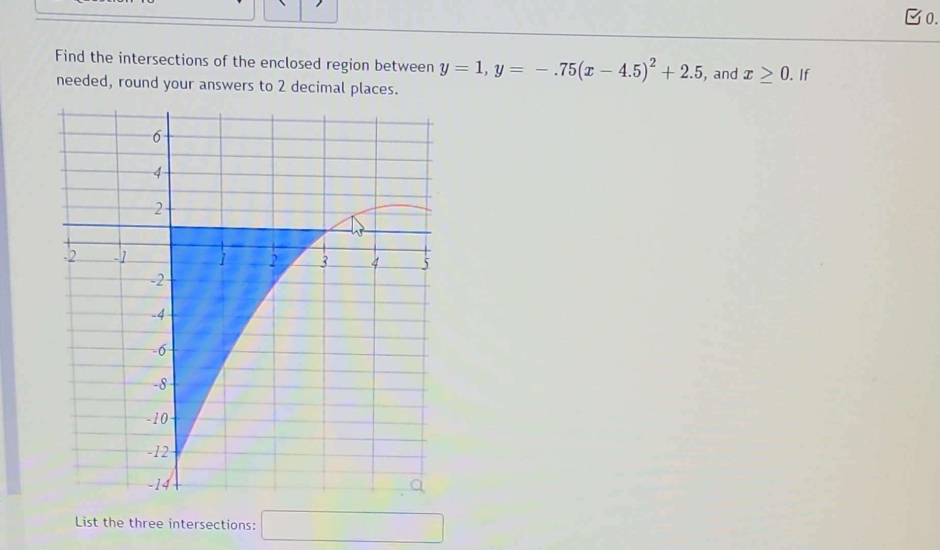 Solved Find the intersections of the enclosed region between | Chegg.com