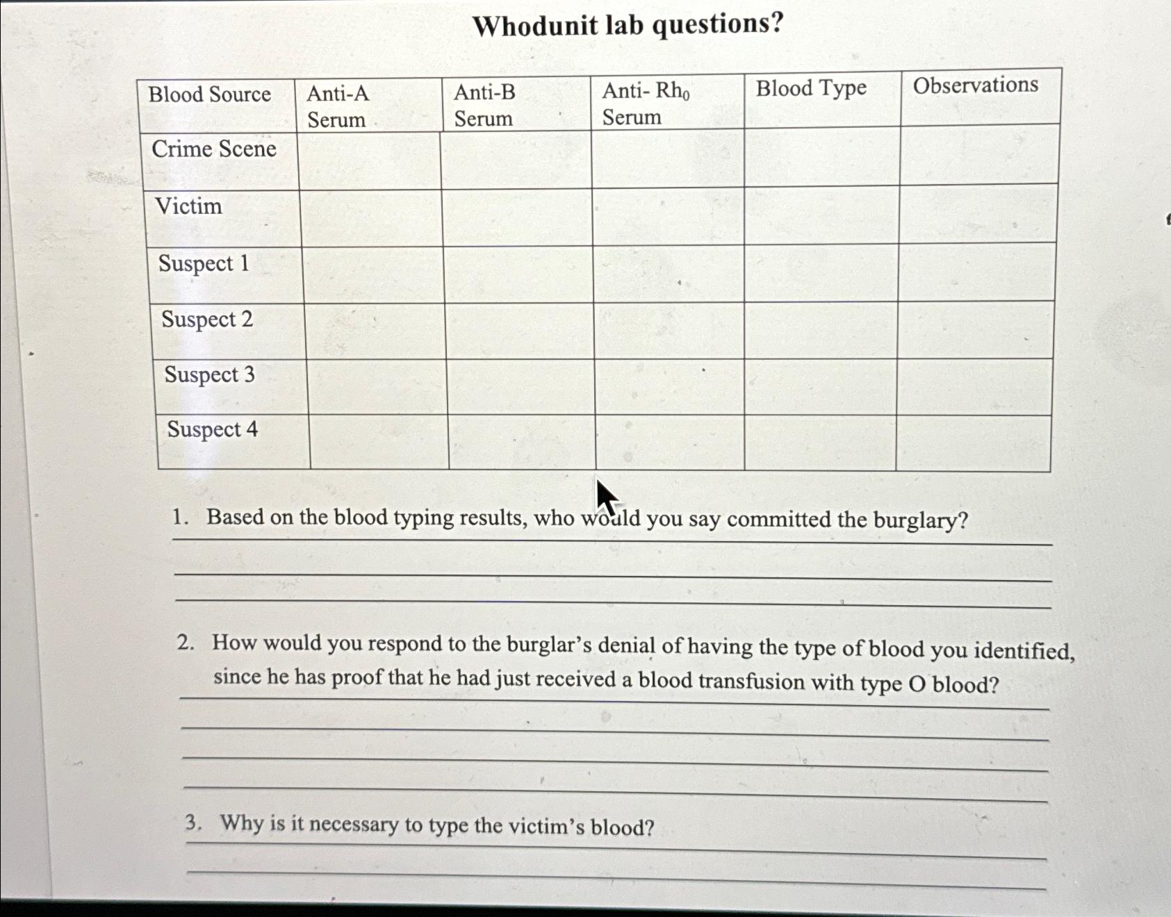 Solved Whodunit lab questions?\table[[Blood | Chegg.com