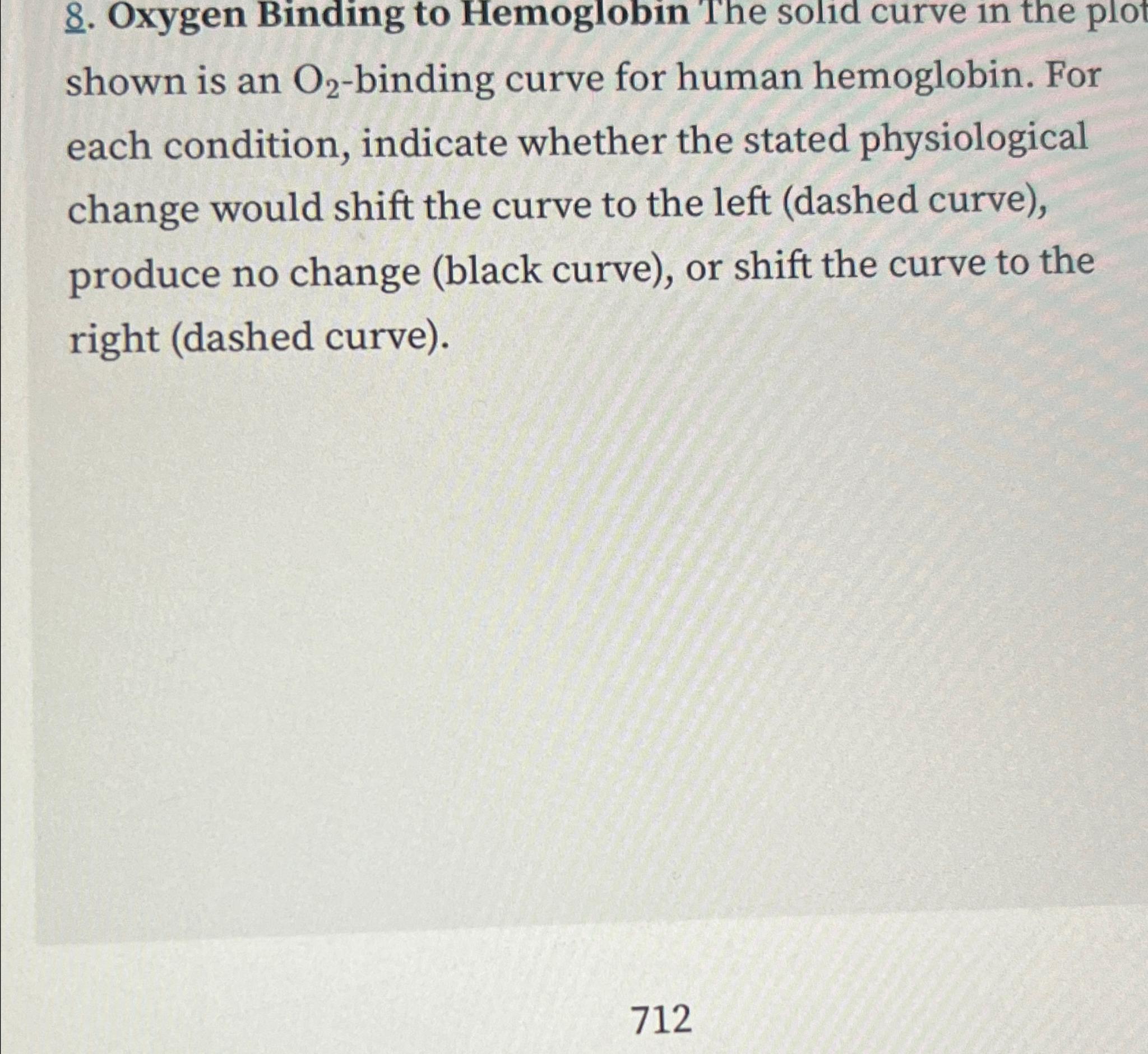Solved Oxygen Binding to Hemoglobin The solid curve in the | Chegg.com