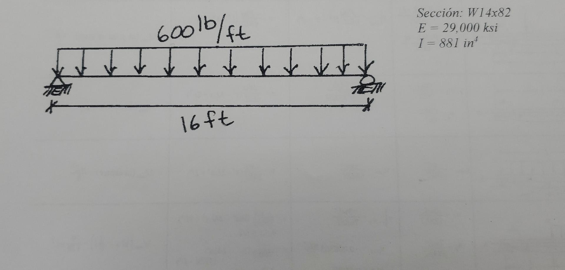 Solved Using the geometry and mechanical properties given in | Chegg.com
