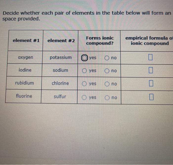 Solved Decide whether each pair of elements in the table | Chegg.com