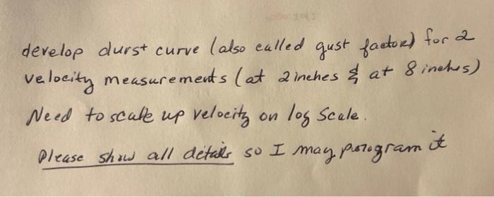 Develop the Durst Curve (also called Gust factor) for | Chegg.com