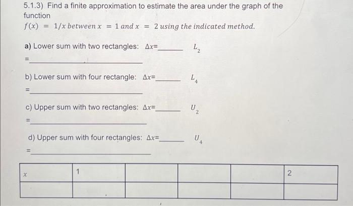Solved 5.1.3) Find a finite approximation to estimate the | Chegg.com