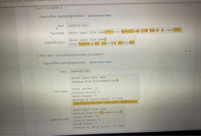 1 Test 1 Valid Input Output Differs See Highlights 