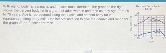 Solved With aging, body fat increases and muscle mass | Chegg.com